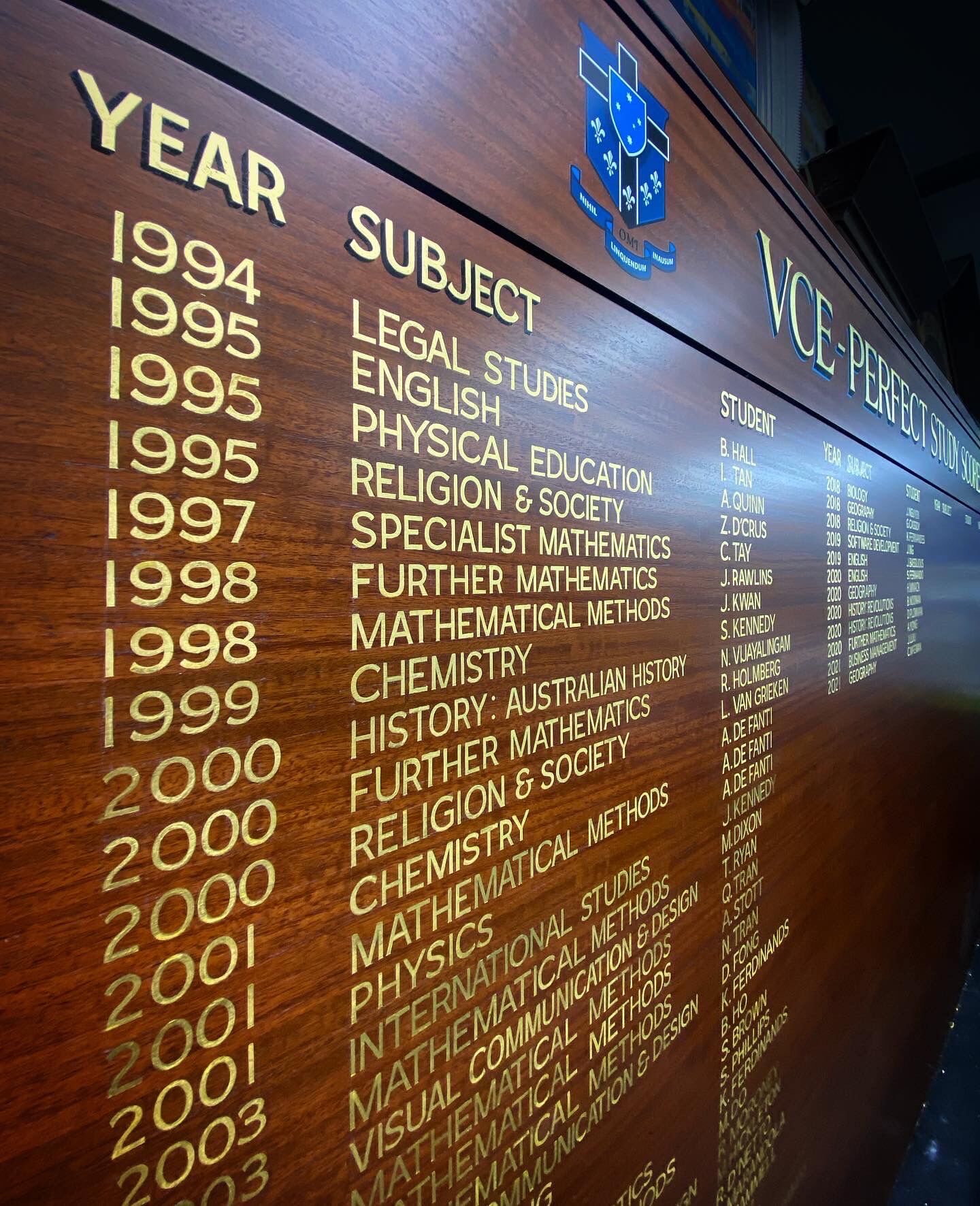 Gold Leaf Honour Boards | Gold Leafs Signs & Windows