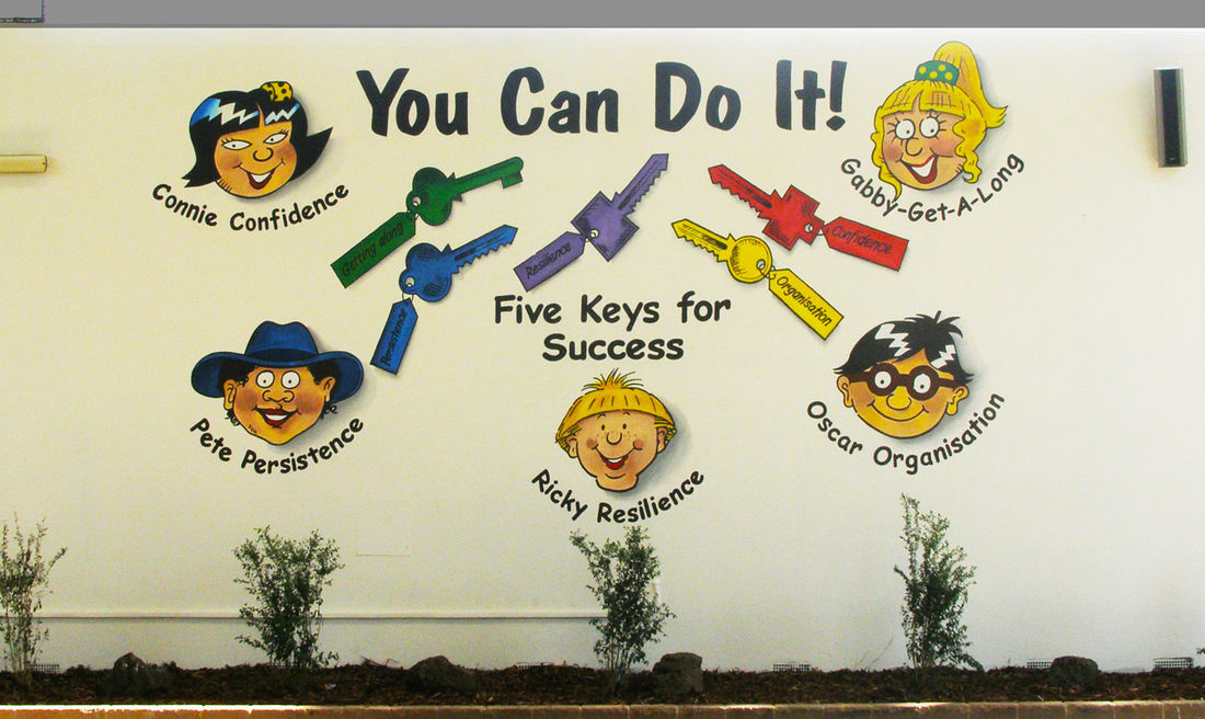 Traditional Sign Writer & Painting Melbourne | Signwriting Murals